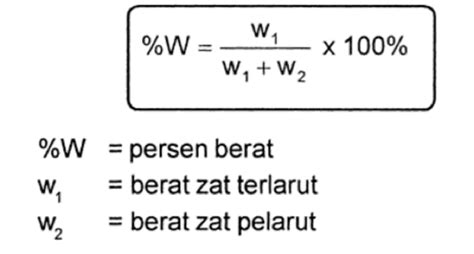 Memahami Rumus Konsentrasi Larutan Dan Jenis Satuan Nasional Id