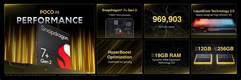 POCO F Series Launched Globally Specifications And Pricing Here Xiaomiui Net