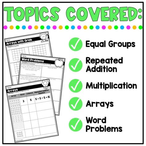 Repeated Addition And Multiplication Arrays Math Worksheets And Vocabulary Posters