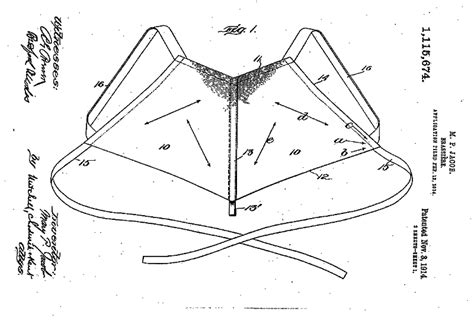 Bra History When Were Bras Invented Blog