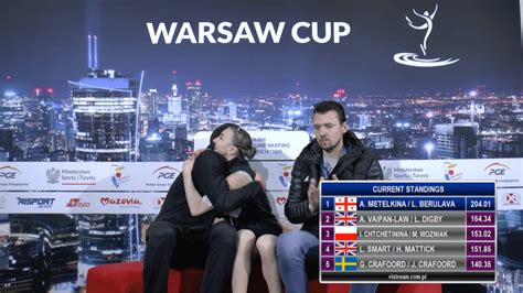 მეტელკინა ბერულავას წყვილმა მოიგო „ვარშავის თასი Netgazeti • ფიგურული სრიალი • Netgazeti Ge