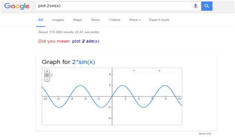 Hidden Features Of Google You May Not Know The DIY Life