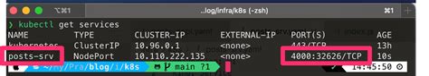 kubernetes の nodeport service を作るために必要な yaml ファイルの書き方 mitomex blog