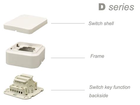 Eu Standard Electric Socket Panel Mount Surface Mount Socket D Series Oem Available Buy