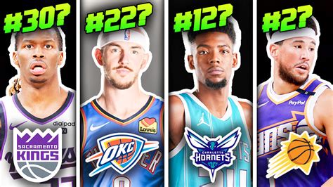 Ranking All 30 NBA Teams Starting Shooting Guards From WORST To FIRST For The 2024-25 Season