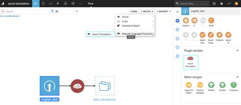 Plugin Azure Translation Dataiku
