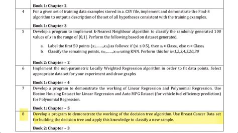 Ml Lab Program 8 Vtu Cse 22 Scheme Youtube