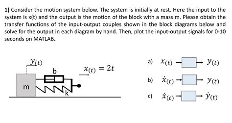 solved 1 consider the motion system below the system is