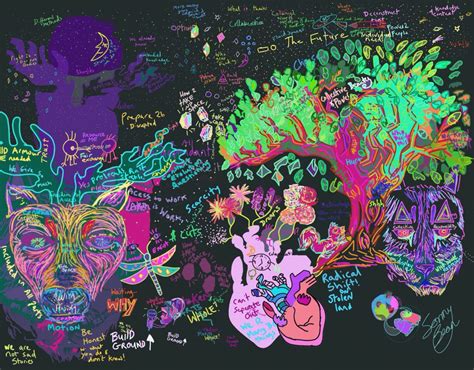 Sonny Bean The Arty Crowd