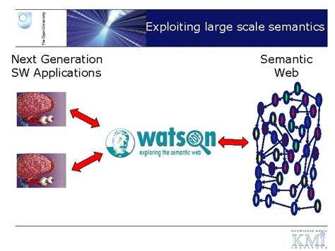 Language Technologies And The Semantic Web An Essential
