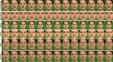 Figure 1 From Talking Face Generation With Expression Tailored Generative Adversarial Network