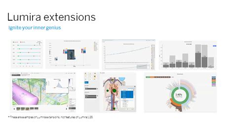 what s new in sap lumira 1 25 summary page 2 sap community
