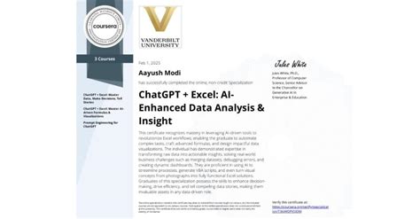 Completion Certificate For Chatgpt Excel Ai Enhanced Data Analysis And Aayush Modi
