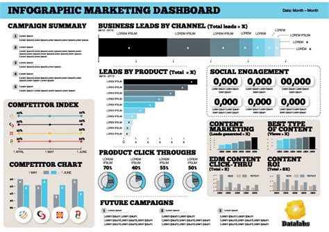 Tableau Dashboard