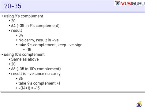 DIGITAL PPT VLSI Guru