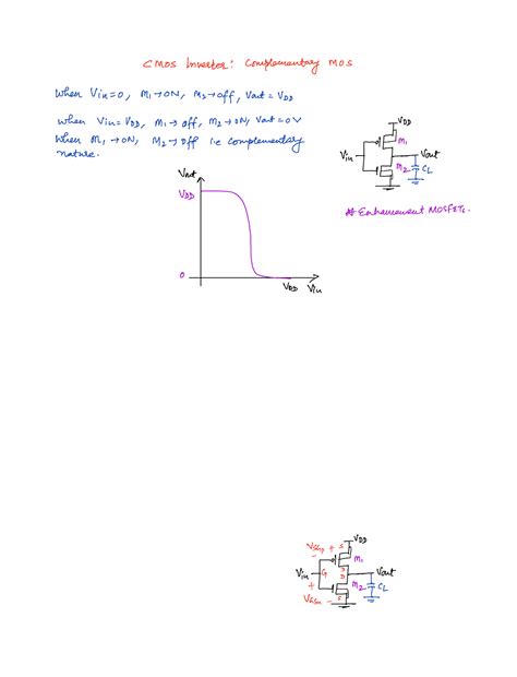 Lecture 10 Lecture Notes DTU Vlsi Design Studocu