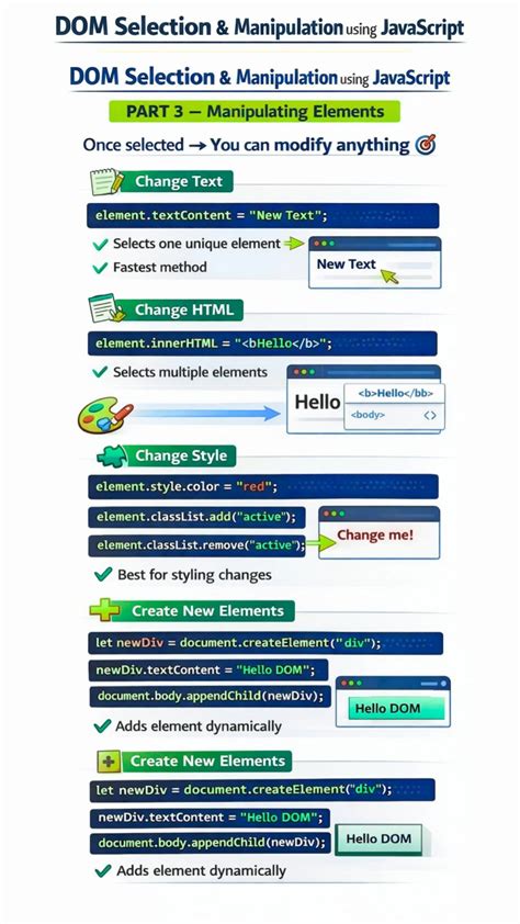 Dom Selection And Manipulation Using Javascript 💥 Fbpost2026シ