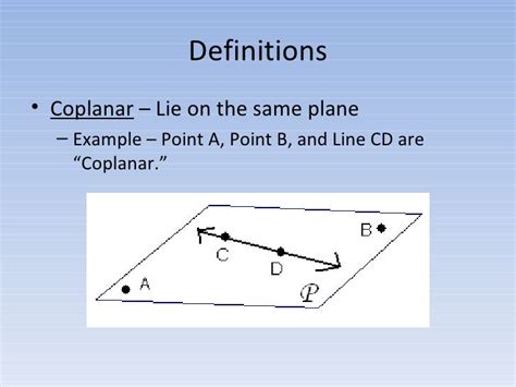 Coplanar Examples Geometry