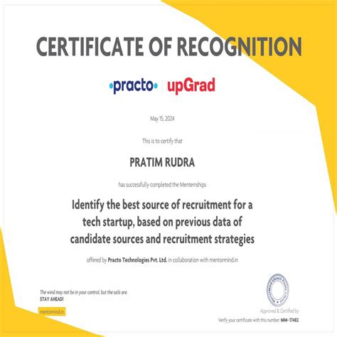 Pratim Rudra On Linkedin Hranalytics Recruitment Datadrivenhr Techstartups Continuouslearning