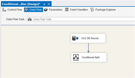 Ssis Series How To Use Conditional Split Sql Freelancer Blog