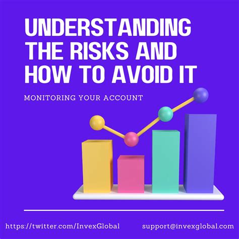 Margin Call Understanding The Risks And How To Avoid It