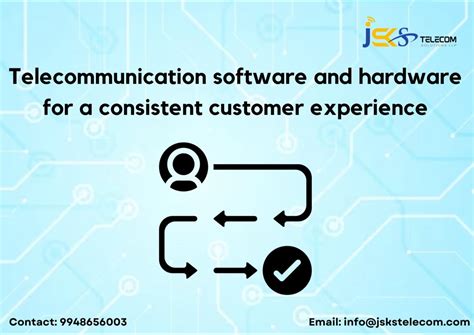 Telecom Software Hardware Jskstelecom Jsks Telecom