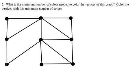 Solved 2 What Is The Minimum Number Of Colors Needed To
