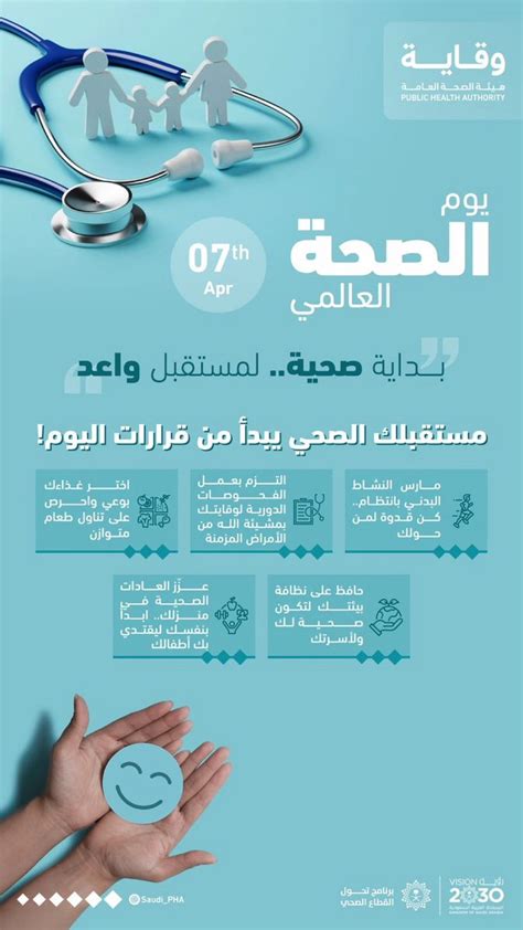 ‏ يوم الصحة العالمي هيئة الصحة العامة وقاية‏ ‏dr Majid M Phd Nutr