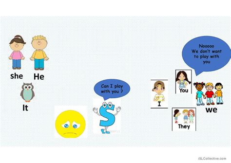 Present Simple English Esl Powerpoints