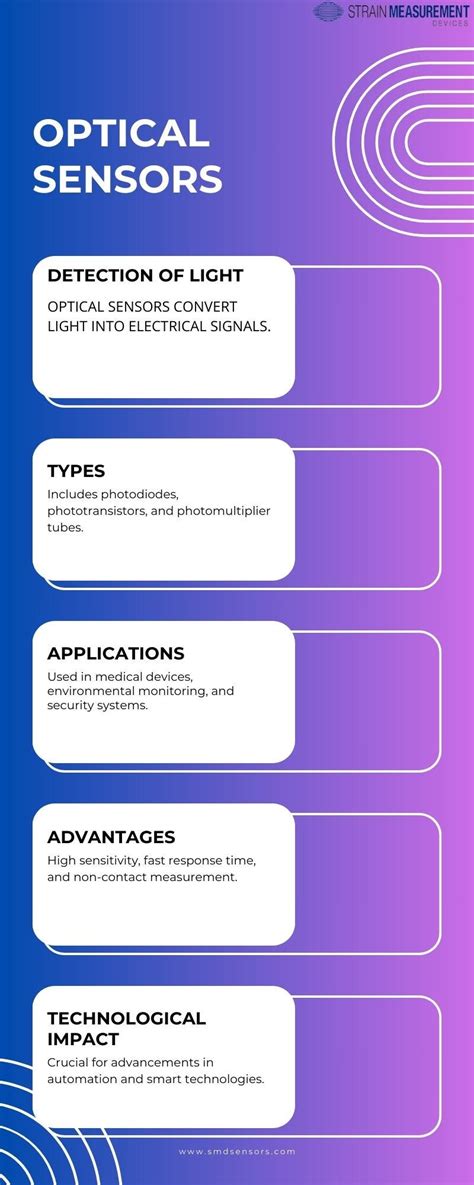 Optical Sensors Fluid Switch Medium