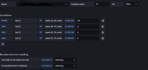 SOLVED Alert No Data Time Series Panel Grafana Labs Community Forums