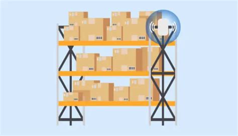 Cloud Configurable Ble Ibeacon Kit For Asset Management