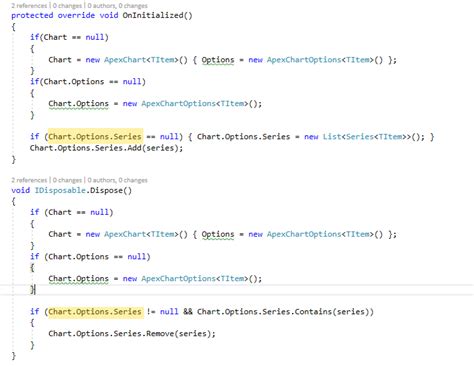 ApexSeries Null In Certain Instances Issue Apexcharts Blazor ApexCharts GitHub