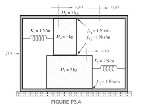 Solved 2 Problem 3 4 4 Find A State Space Representation