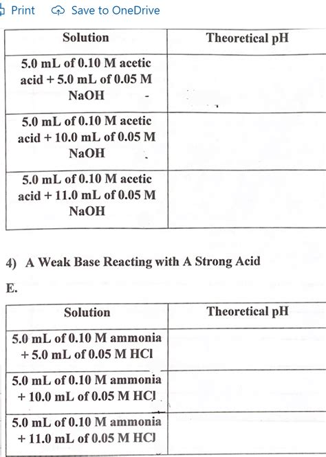 Solved H ML Solution Theoretical PH Experimental PH Chegg Com
