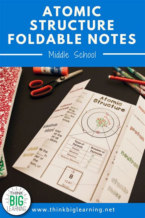 Atomic Structure Foldable Notes And PowerPoint With Digital And Print Versions Teaching
