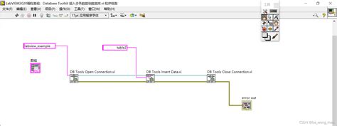 Labview2020编程基础：database Toolkit 插入多条数据到数据库labview数据存入数据库 Csdn博客