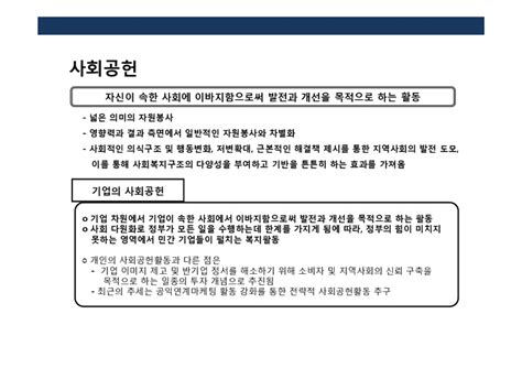 브랜드 연계한 기업의 사회적책임csr의 특징과 기대 효과 경제경영