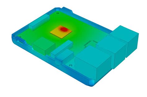 Solving Raspberry Pis Overheating Issue