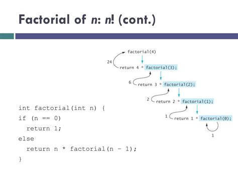 Ppt Recursion Powerpoint Presentation Free Download Id1888081