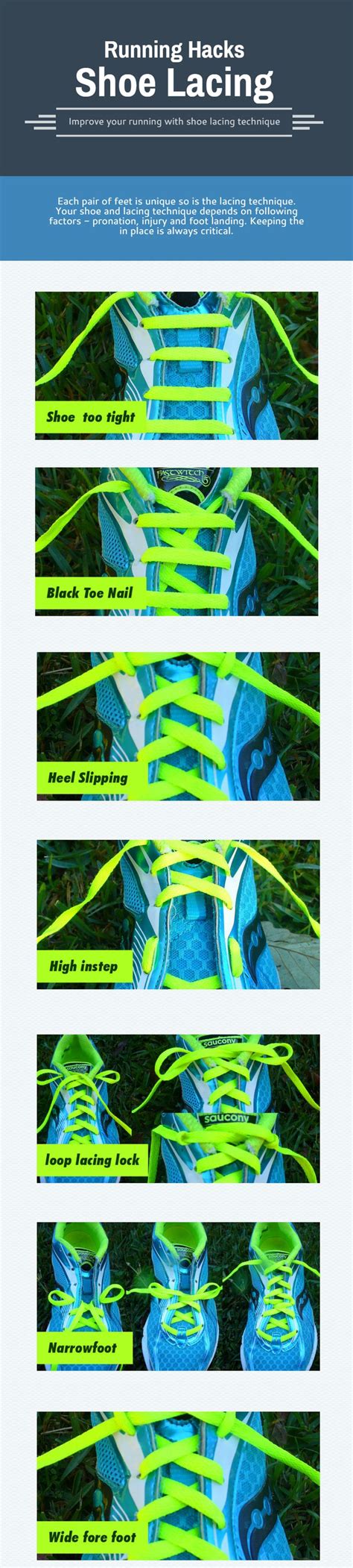 Ultimate Shoe Lacing Technique To Improve Your Running Shoe Lacing