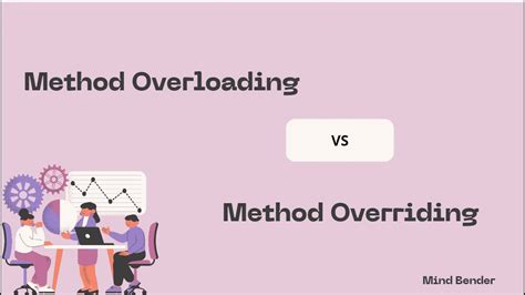 Master Method Overloading And Overriding In Java And Python Key Oop