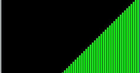Che S AP Computer Science Blog Sorting Algorithm Visualizer
