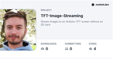 TFT Image Streaming Ecosystem Directory Market Dev