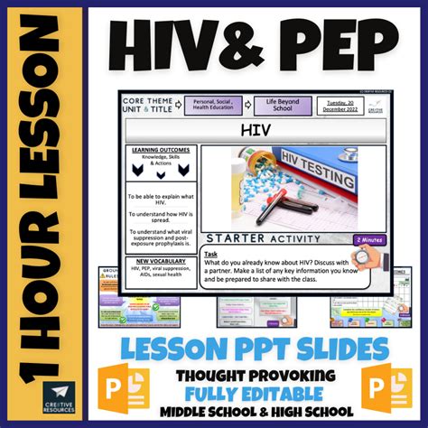 Cre8tive Resources Hiv Aids Pep Viral Suppression