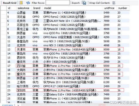 6 2不一致数据转换 csdn博客