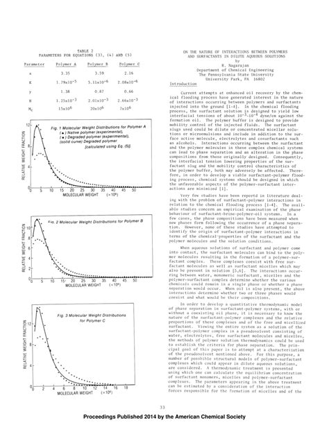 Pdf On The Nature Of Interactions Between Polymers And Surfactants In Dilute Aqueous Solutions