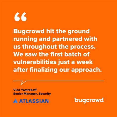 Bugcrowd Atlassian Cybersecurity Bugcrowd