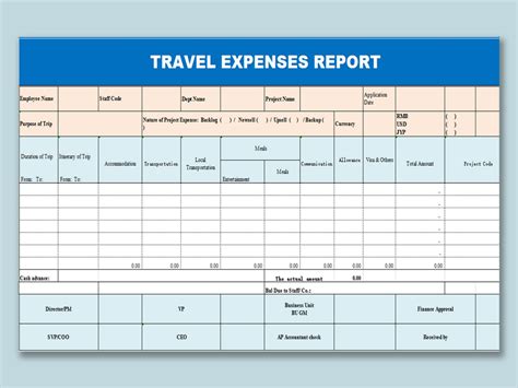Travel Planning Excel Template
