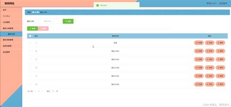 Springboot Java Php Node Python Csdn